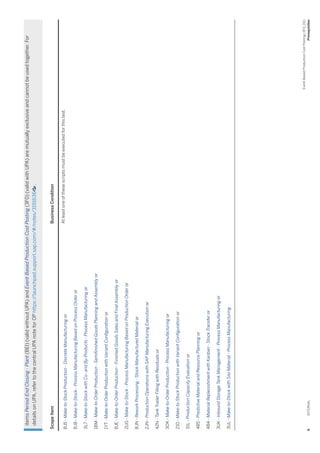 3F0_S4HANA2022_BPD_EN_DE_2.pdf
