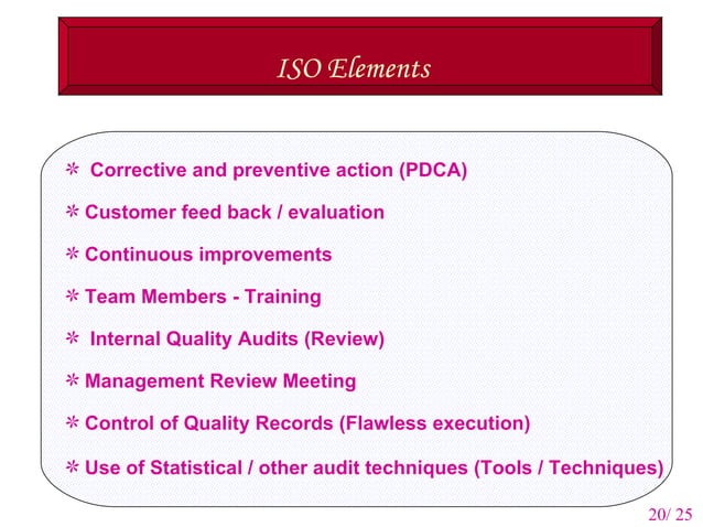 3f 1 Why Iso For Internal Audit | PPT | Business | Business and Finance
