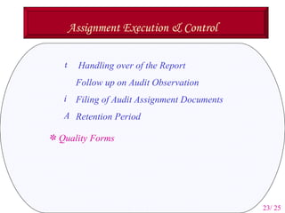 3f 1 Why Iso For Internal Audit | PPT