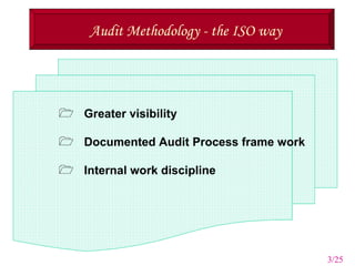 3f 1 Why Iso For Internal Audit | PPT
