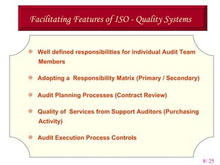 3f 1 Why Iso For Internal Audit | PPT