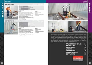 Kennards Hire Rail Catalogue | PDF | Rail Travel | Travel Type