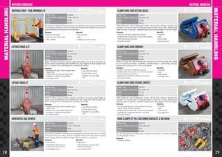 Kennards Hire Rail Catalogue | PDF | Rail Travel | Travel Type