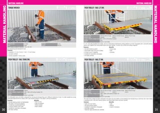 Kennards Hire Rail Catalogue | PDF