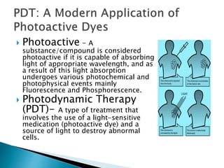 Synthesis, Evaluation, and study of Mechanistic | PPTX