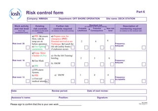 How To Perform IOSH Risk Assessment In English, 57% OFF