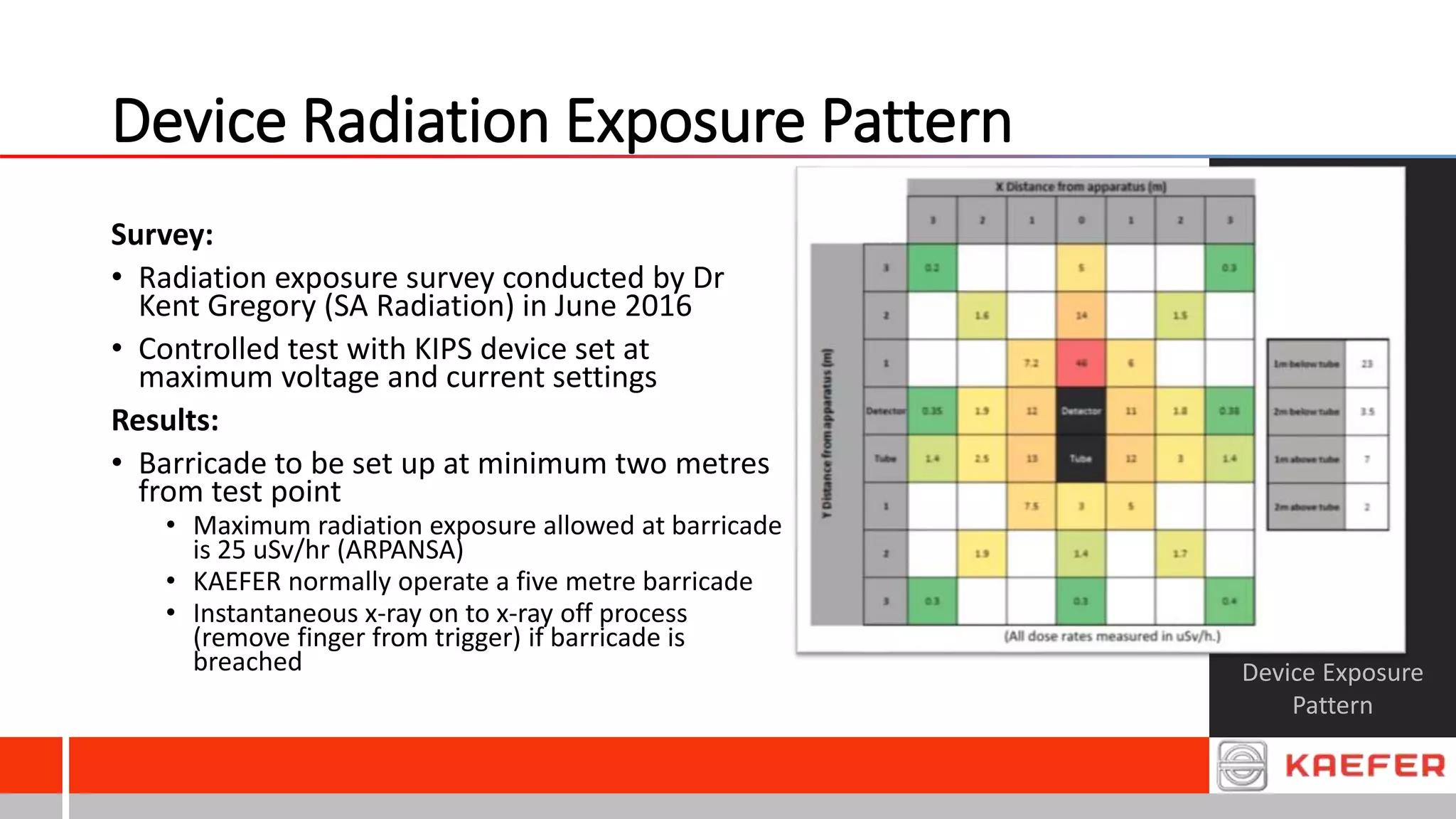 KAEFER KIPS Safety Presentation | PPTX