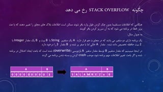 Stack Buffer Overflow Attack | PPT