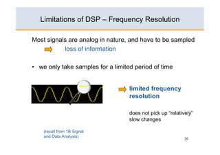 3 f3 1_introduction_to_dsp | PPT
