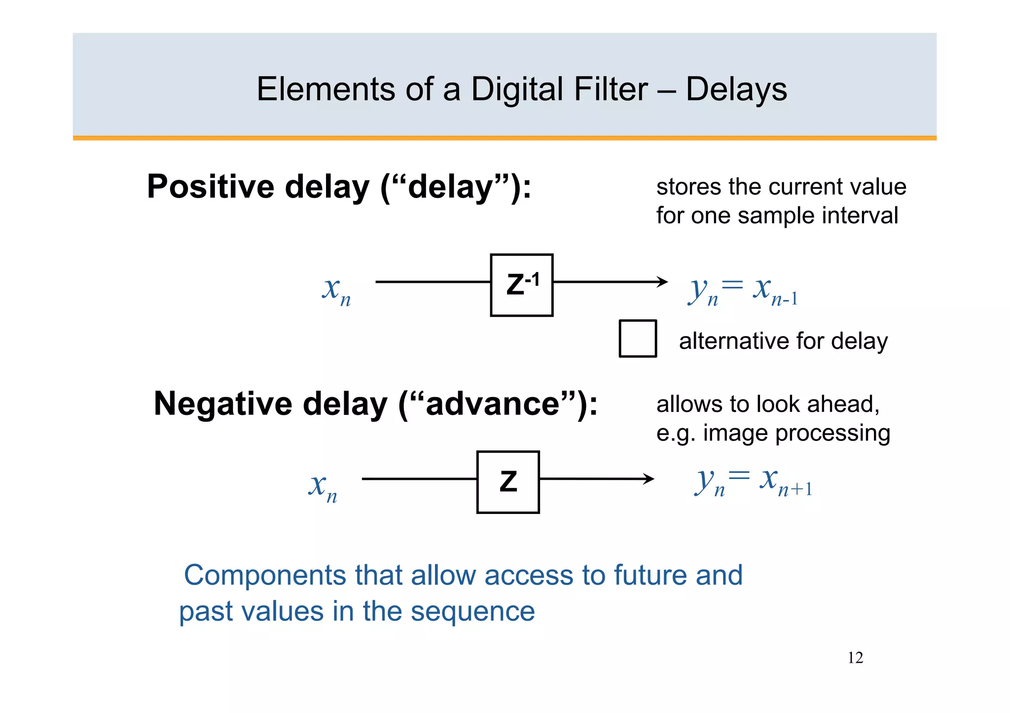Basics of Digital Filters | PDF