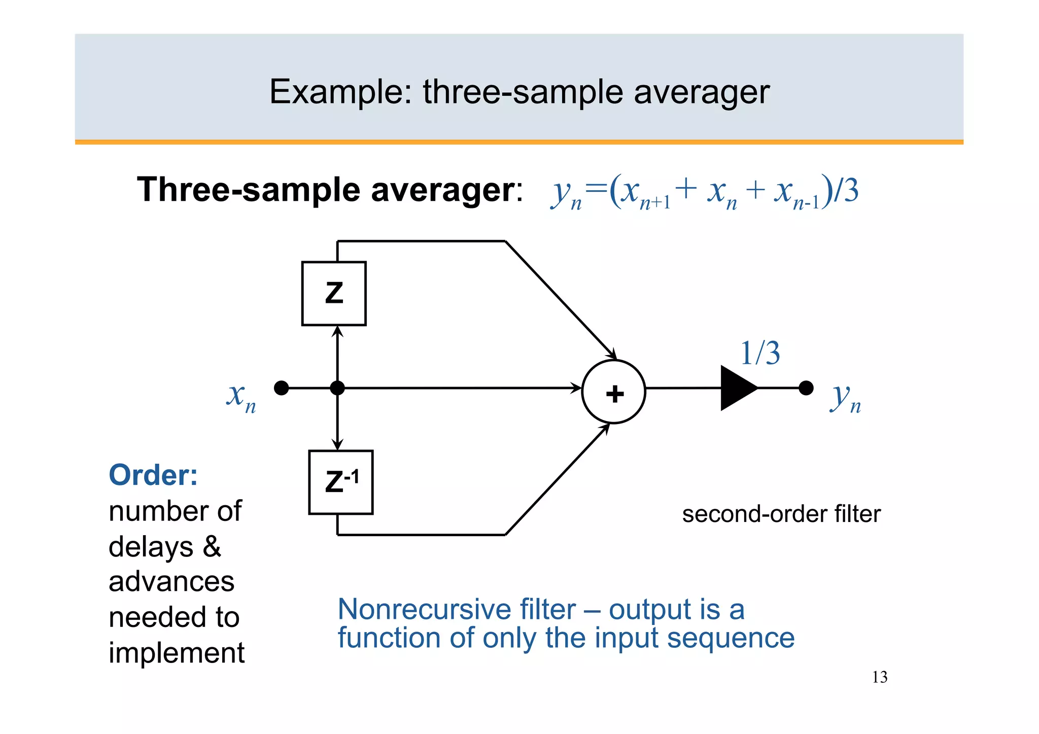 Basics of Digital Filters | PDF