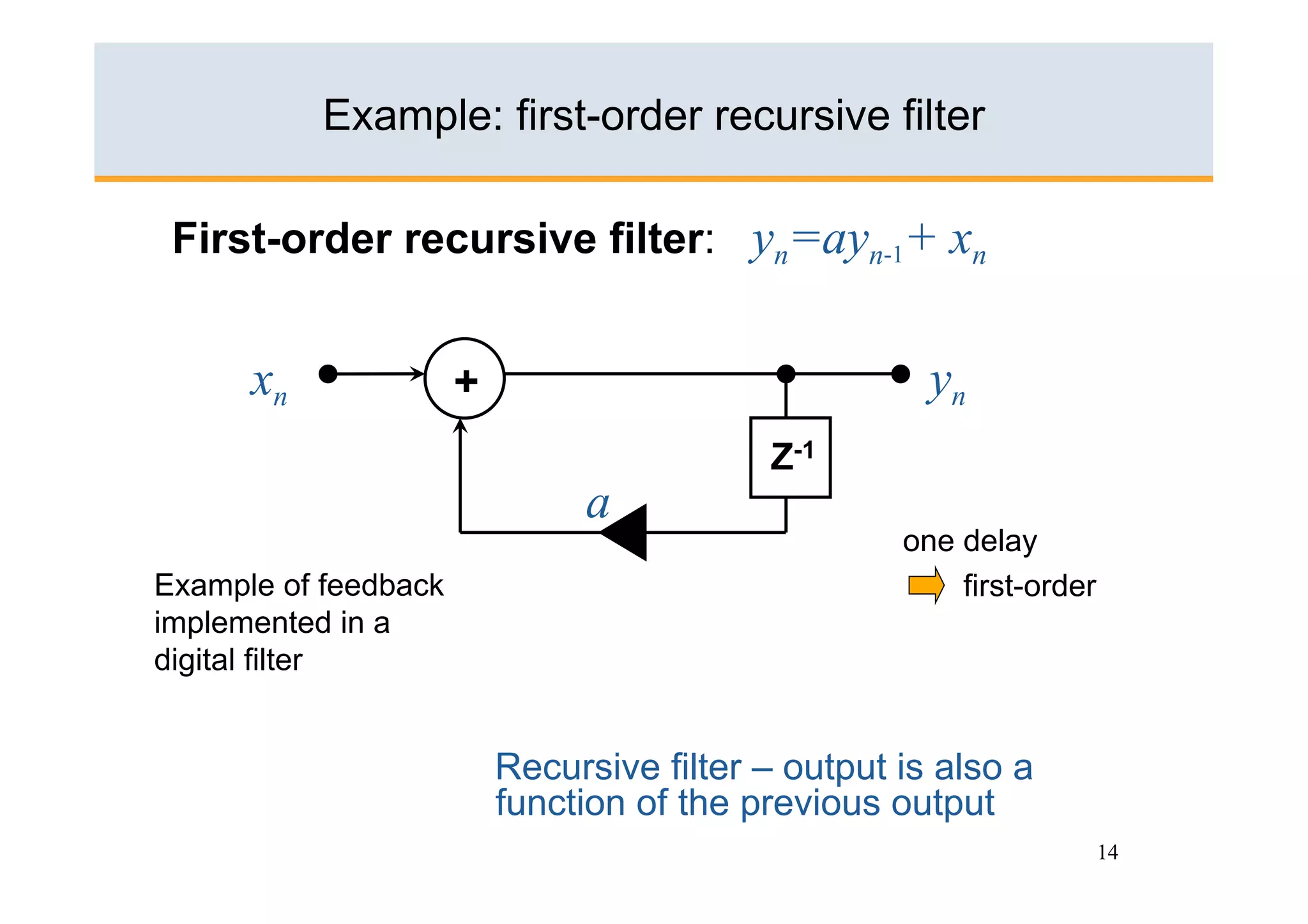 Basics of Digital Filters | PDF
