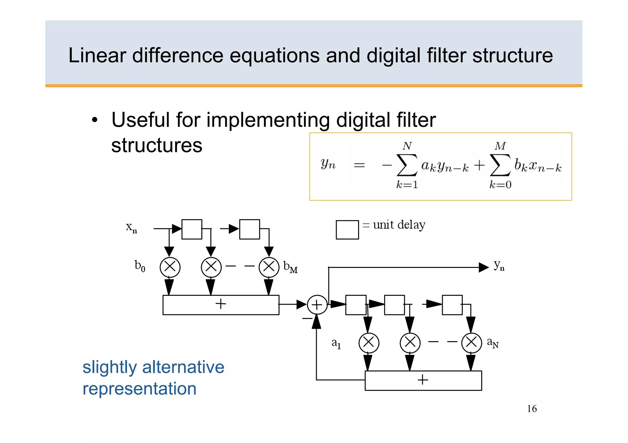 Basics of Digital Filters | PDF