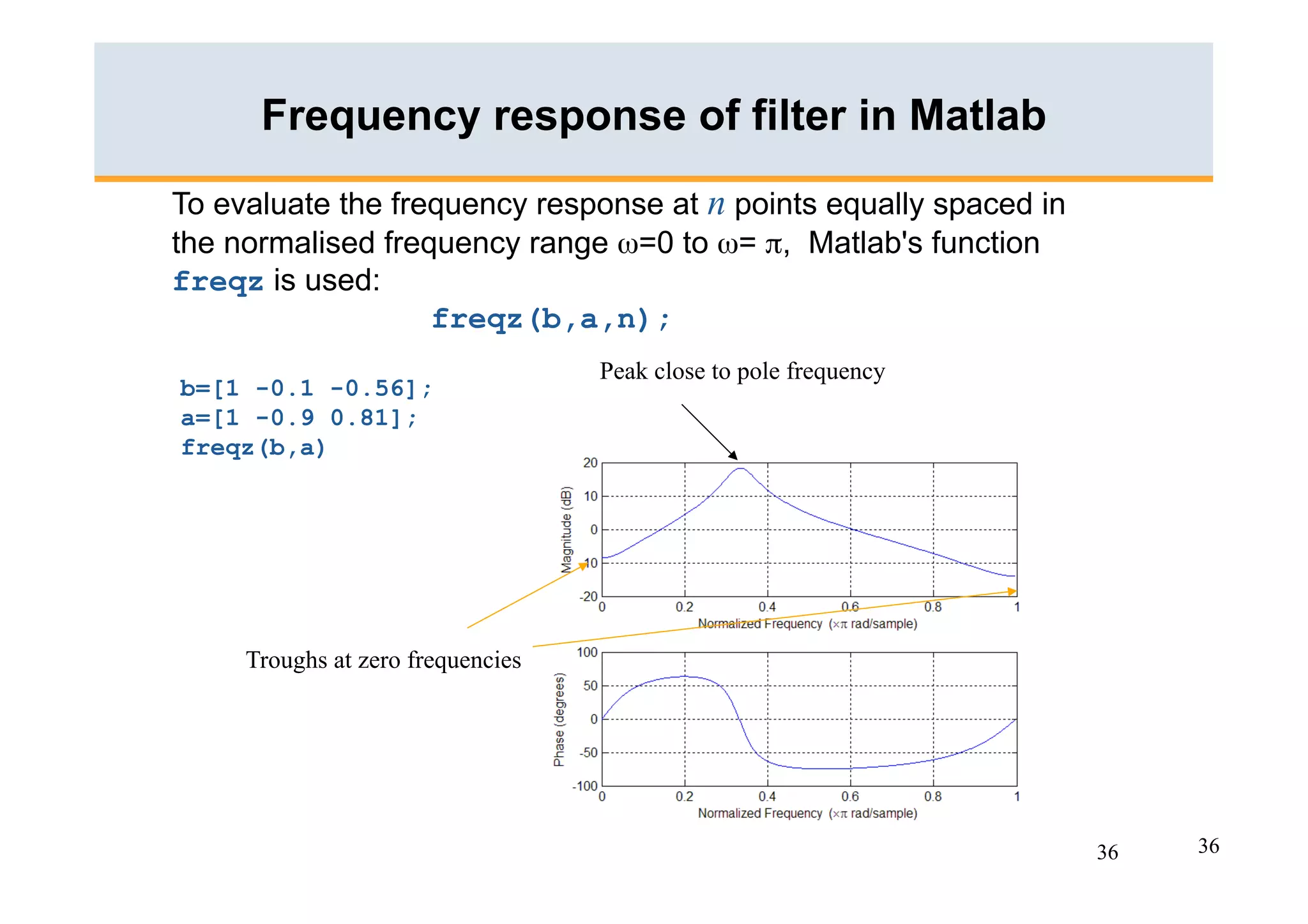 Basics of Digital Filters | PDF