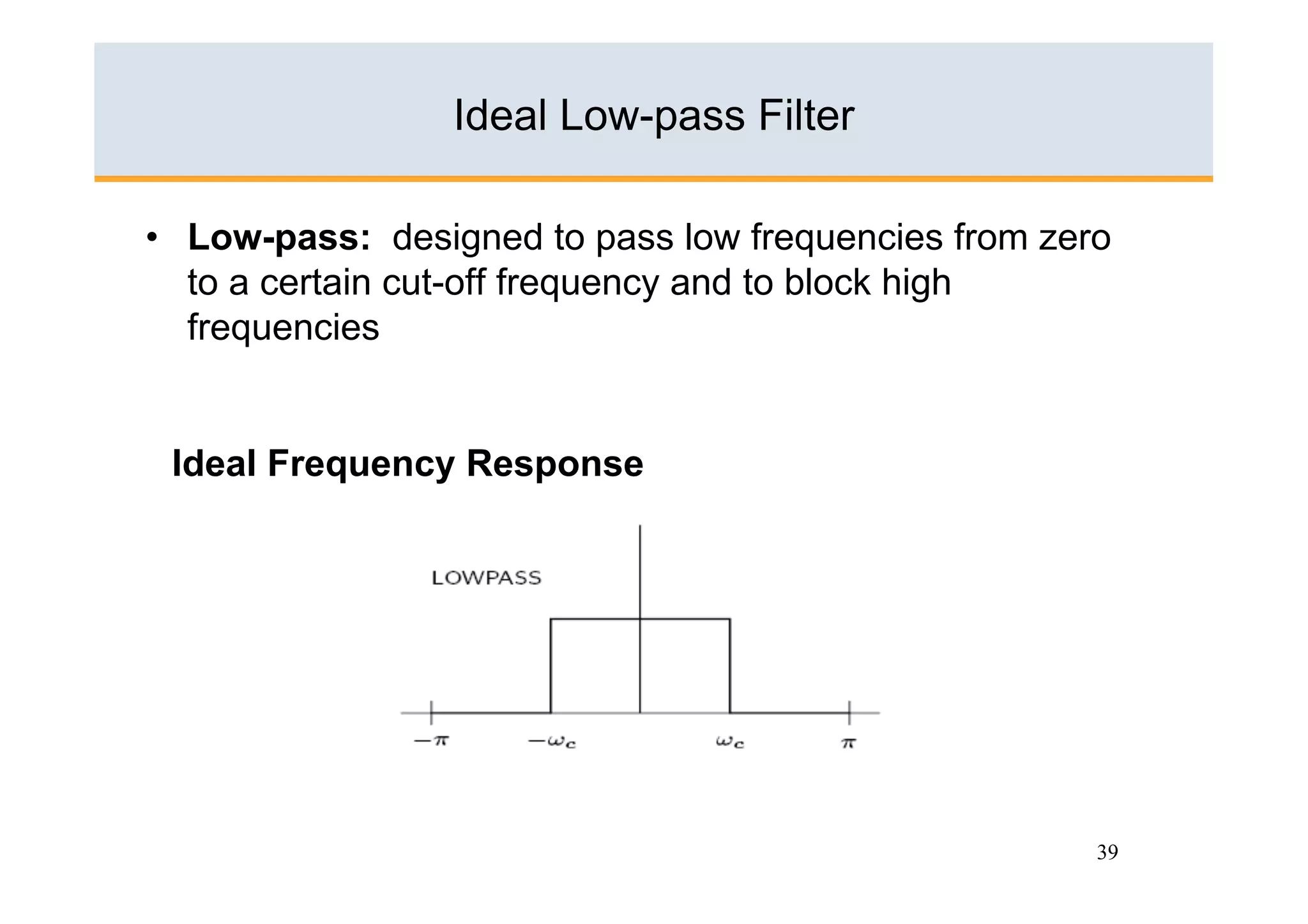Basics of Digital Filters | PDF
