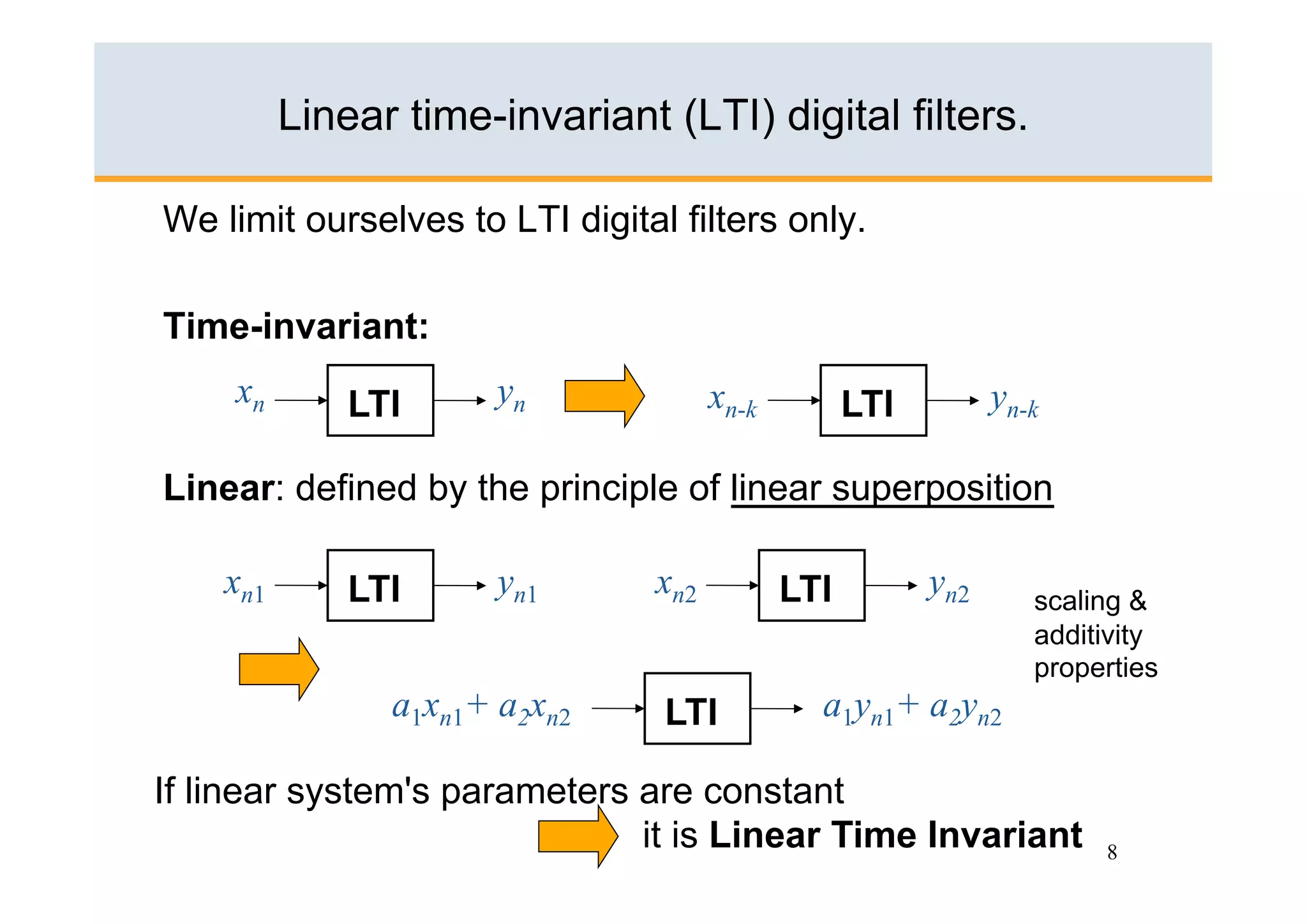 Basics of Digital Filters | PDF