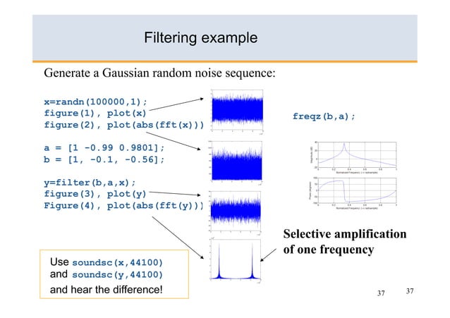 Basics of Digital Filters | PDF | Digital Audio | Computer Software and Applications