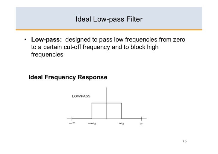 Basics of Digital Filters