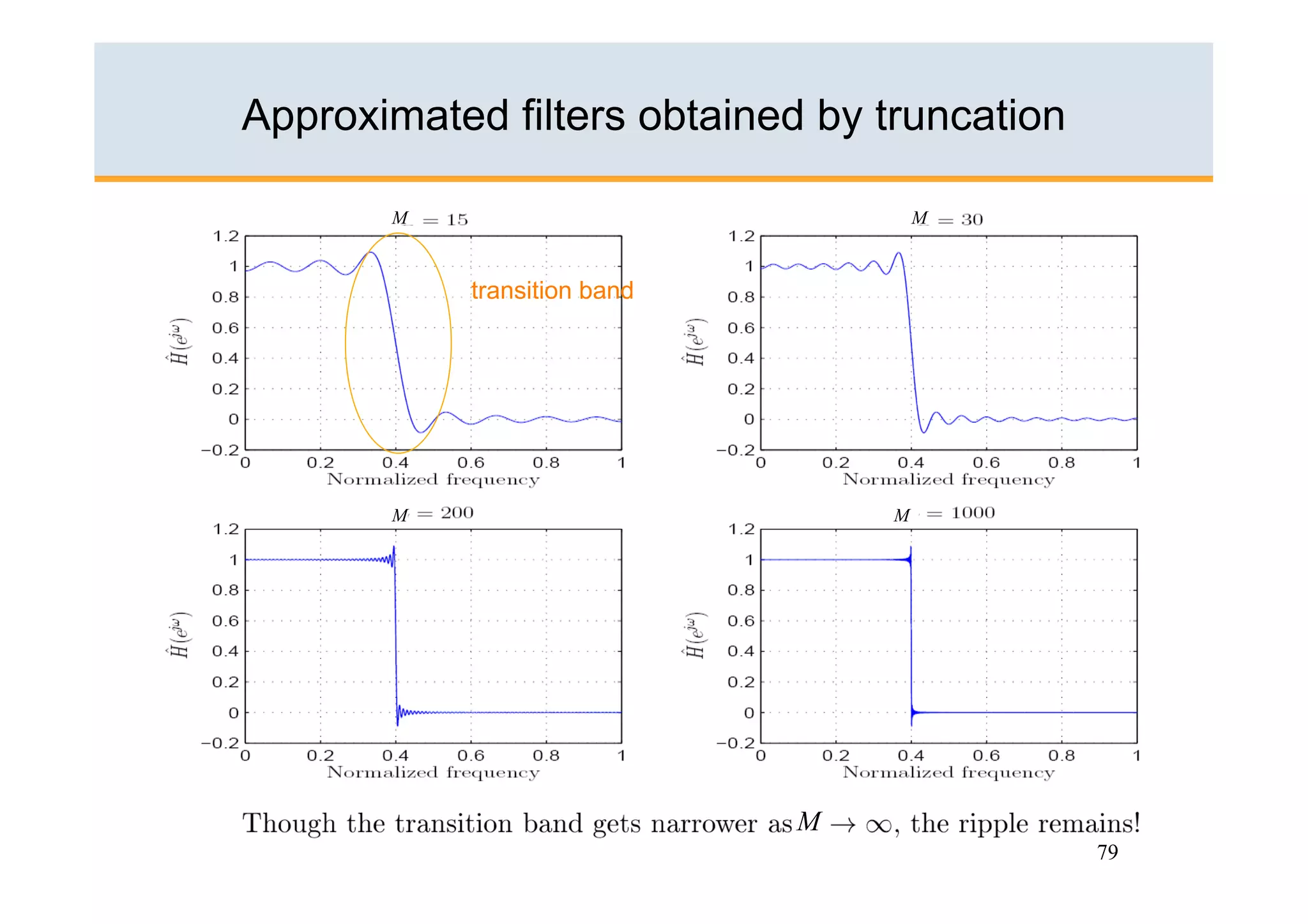 Design of FIR filters | PDF