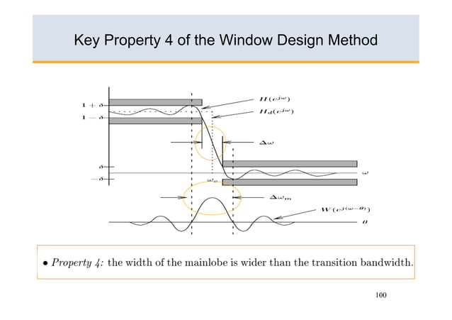 Design of FIR filters | PDF | Digital Audio | Computer Software and ...