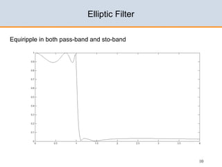Basics of Analogue Filters | PDF