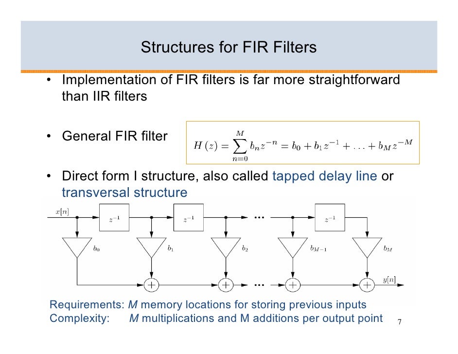 Implementation Of Digital Filters