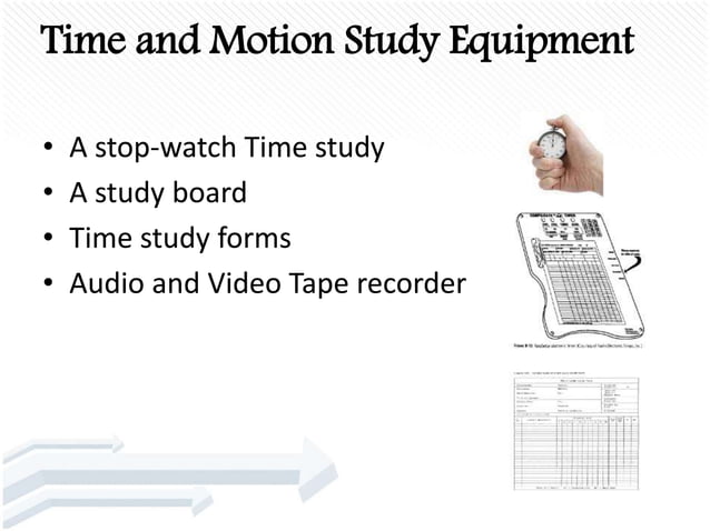 Time and Motion Study | PPTX | Needlework | Arts and Crafts