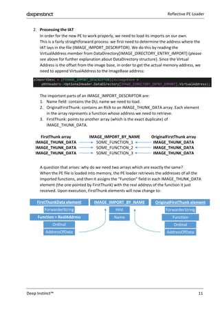 us-16-Nipravsky-Certificate-Bypass-Hiding-And-Executing-Malware-From-A ...