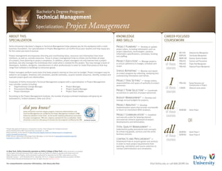 technical-management-project-management-guide | PPT