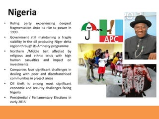 2014 Security Threats to Energy Infrastructure Key Challenges George ...