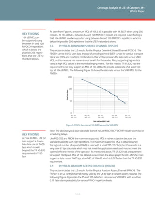 Coverage Analysis of LTE-M Category-M1 | PDF