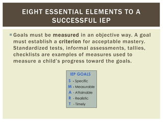 Writing an IEP | PPTX