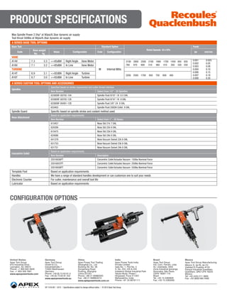 Recoules-Quack_A1-Brochure-EN | PDF