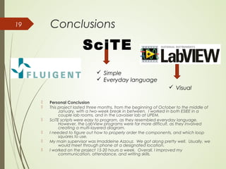 Microfluidic Characterization Project Presentation | PPT