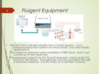Microfluidic Characterization Project Presentation | ODP