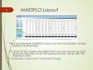 Microfluidic Characterization Project Presentation | ODP