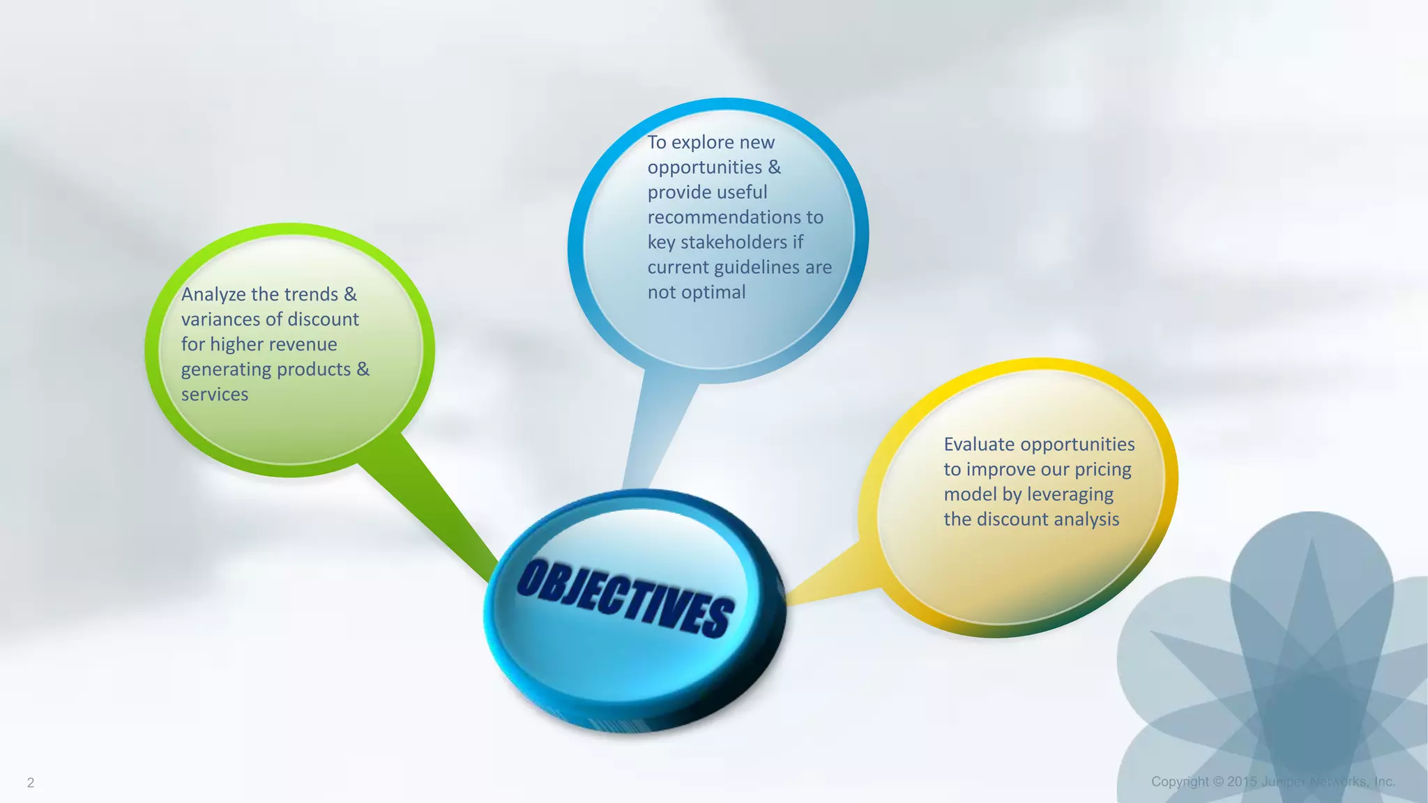 Discount analysis & trends - Copy | PPT