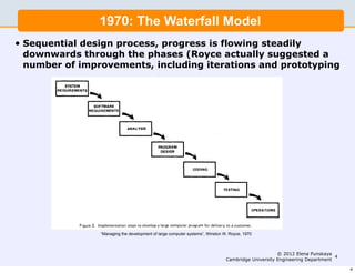 3 f6 11_softdevmethodologies | PDF | Computer Software and Applications ...