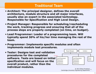 3 f6 11_softdevmethodologies | PDF | Computer Software and Applications ...