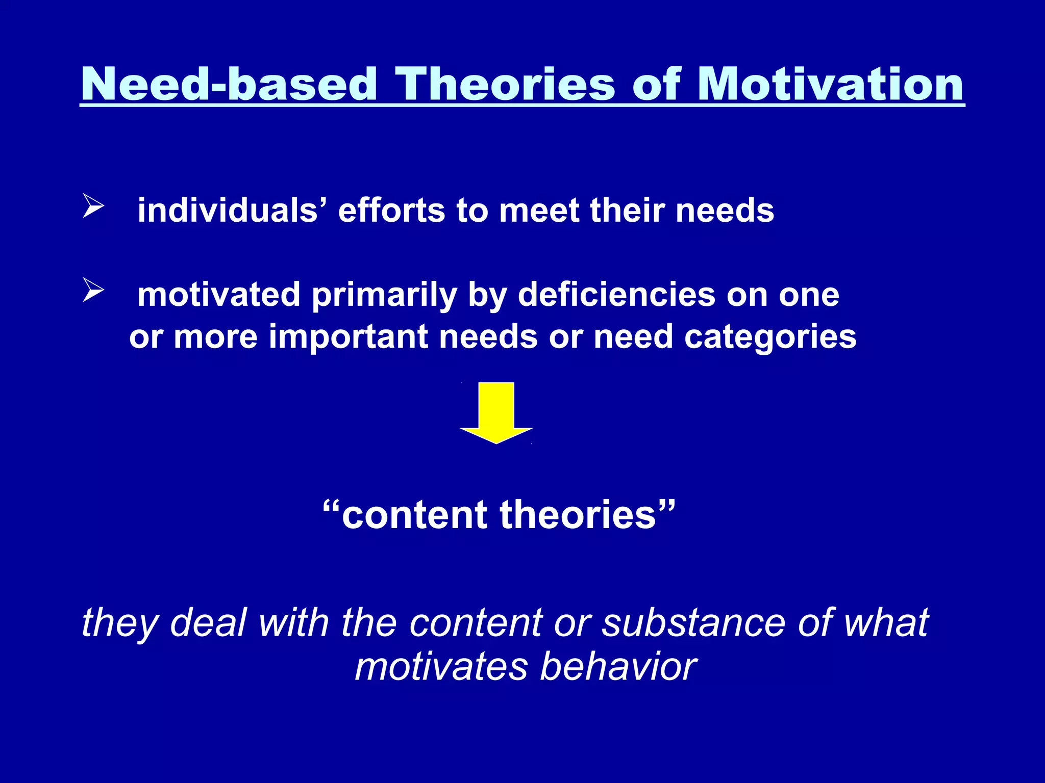 Need-based Theories of Motivation | PPT