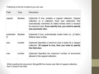 Mongodb Introduction | PPT