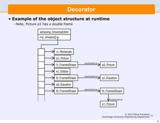 Lecture 5 Software Engineering and Design Design Patterns | PDF | Programming Languages | Computing