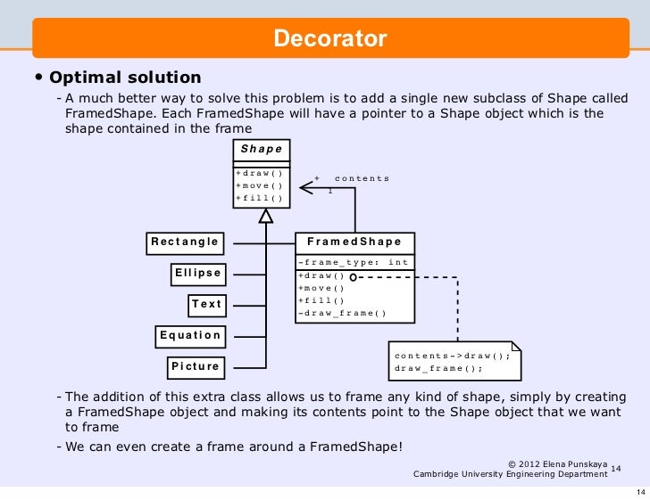 Lecture 5 Software Engineering and Design Design Patterns
