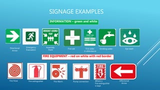 Visitors SHE Induction Presentation 2016 | PPTX