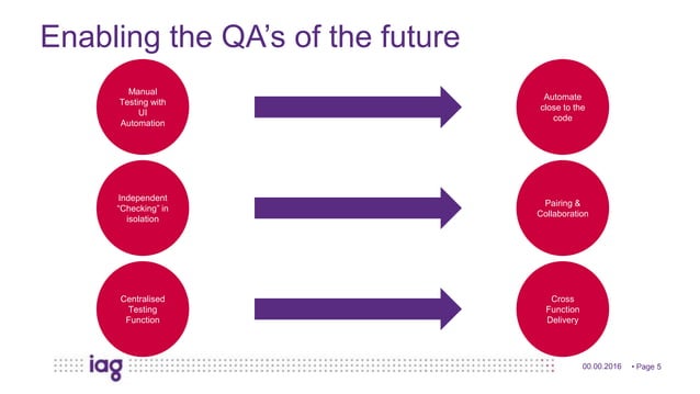 How to Build a Guild | PPTX