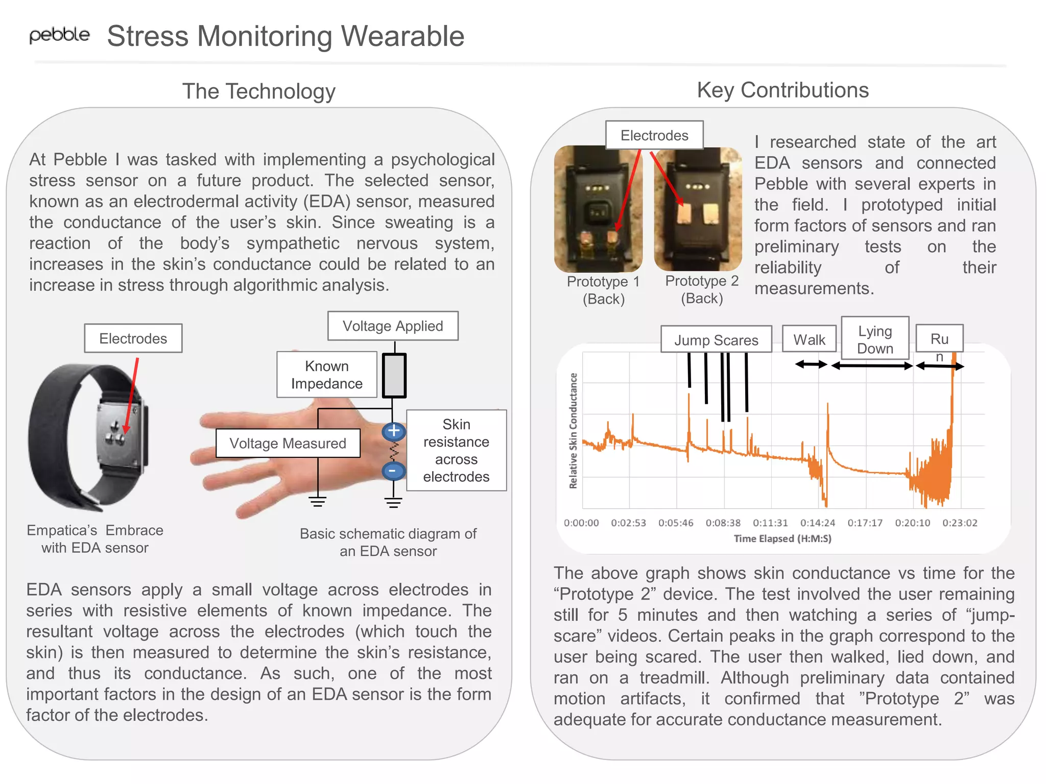 Sarah-Rose Lancaster Mech Eng Portfolio | PPT