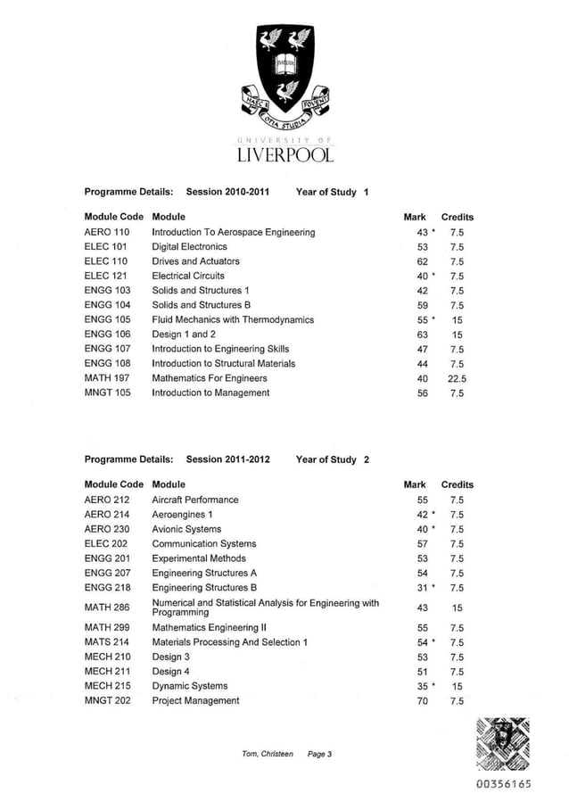 certificate and transcript new compressed | PDF