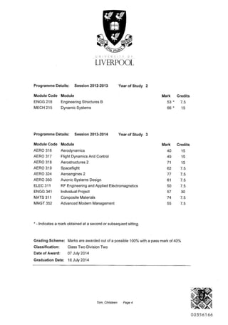 certificate and transcript new compressed | PDF