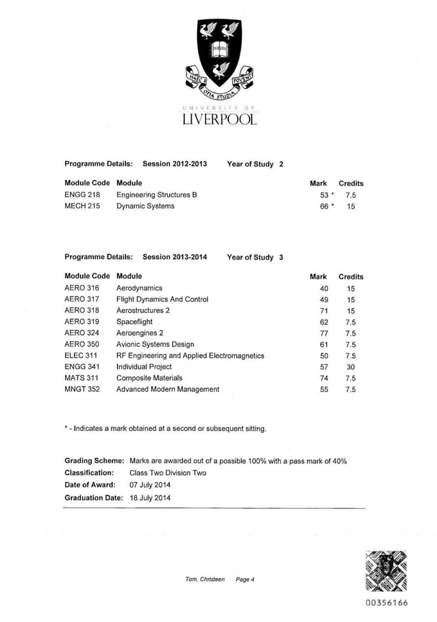 certificate and transcript new compressed | PDF