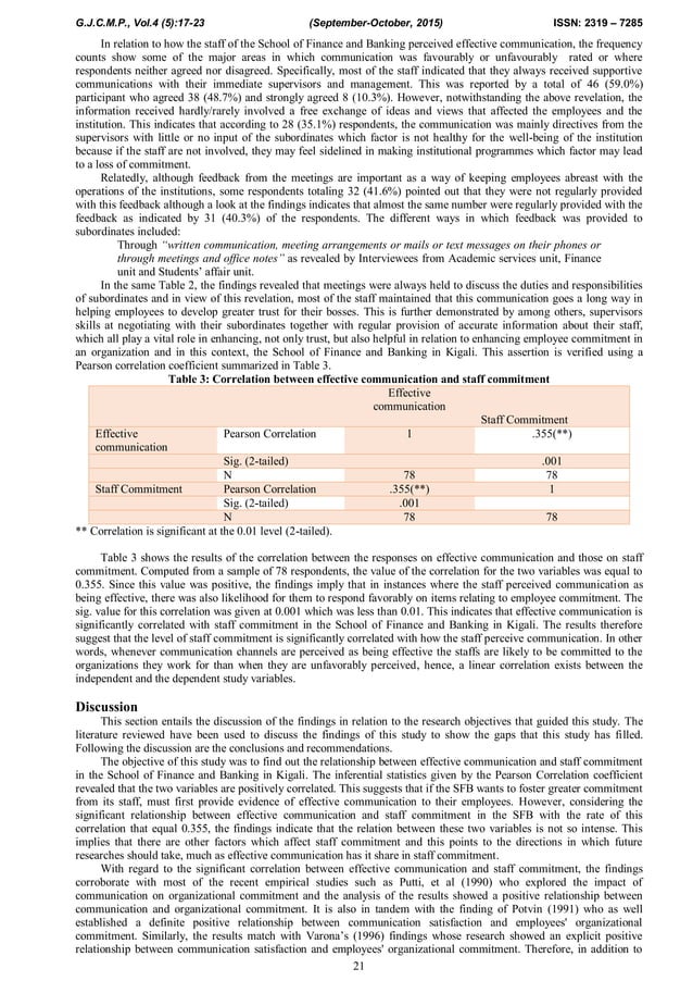 17-23 effective communication gjcmp | PDF
